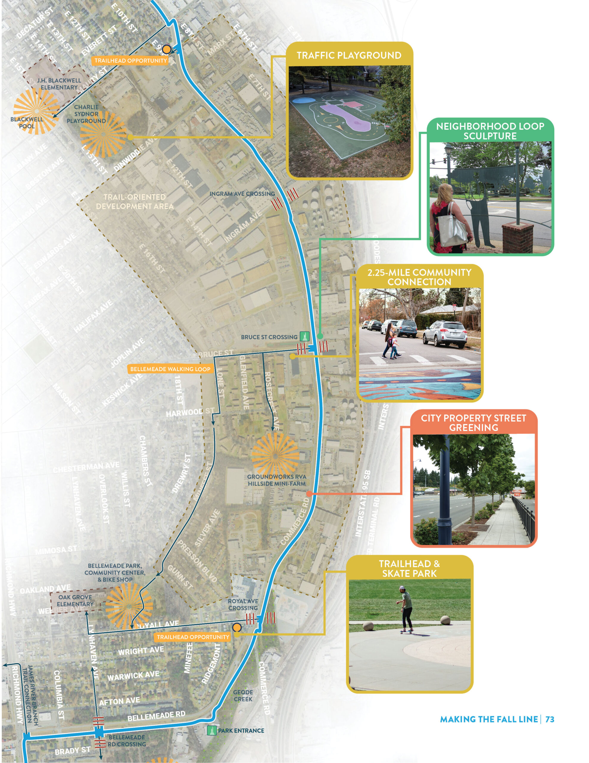 Commerce Road - Fall Line