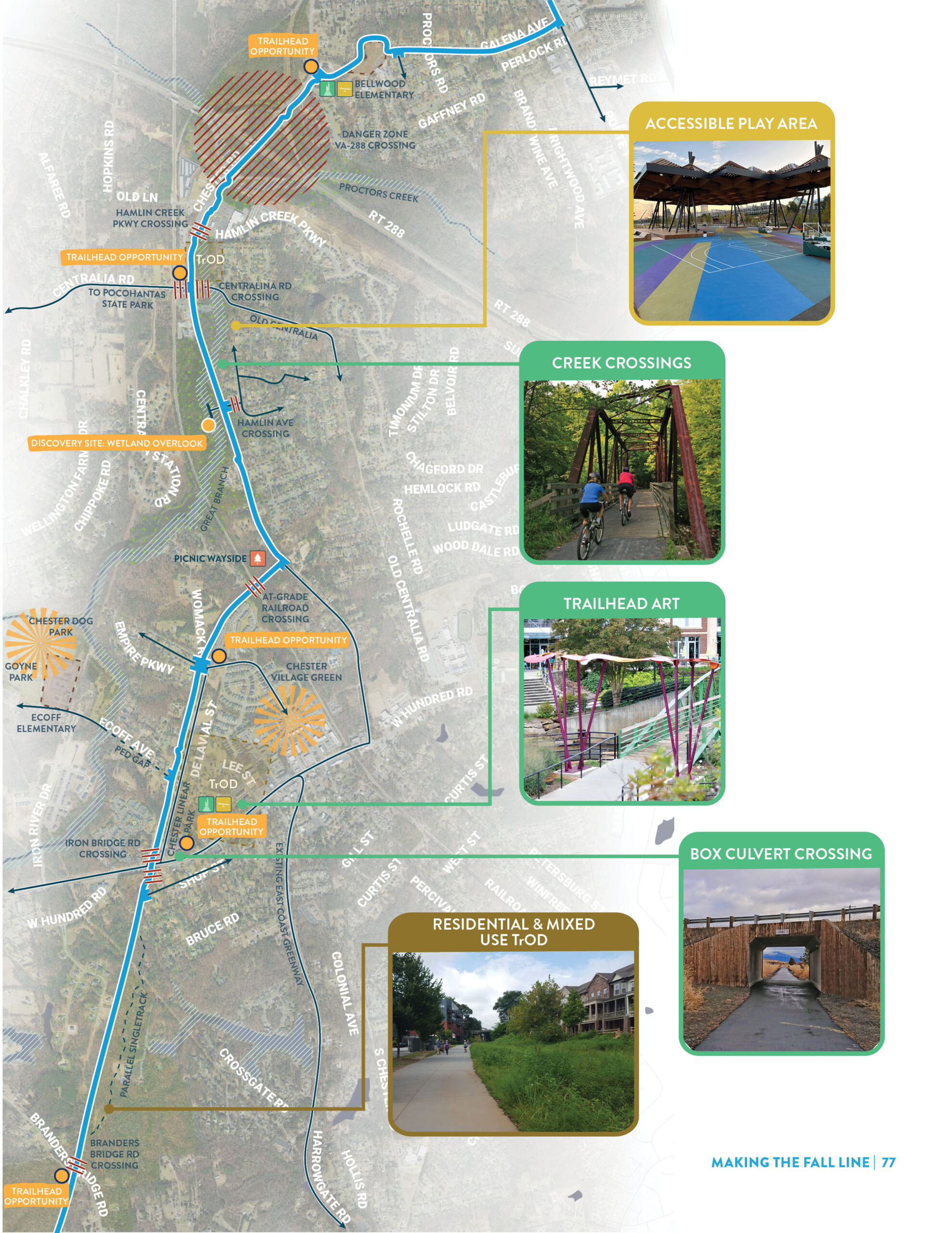 Cross Chester Connector - Chester - Fall Line