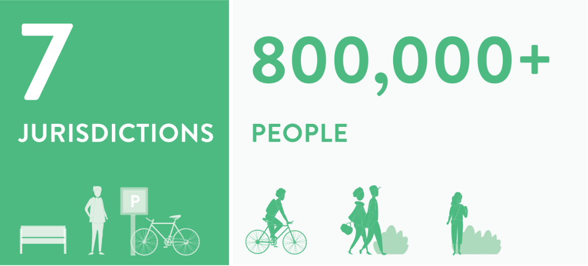 A Vision Beyond Pavement - Fall Line