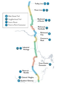 A Vision Beyond Pavement - Fall Line