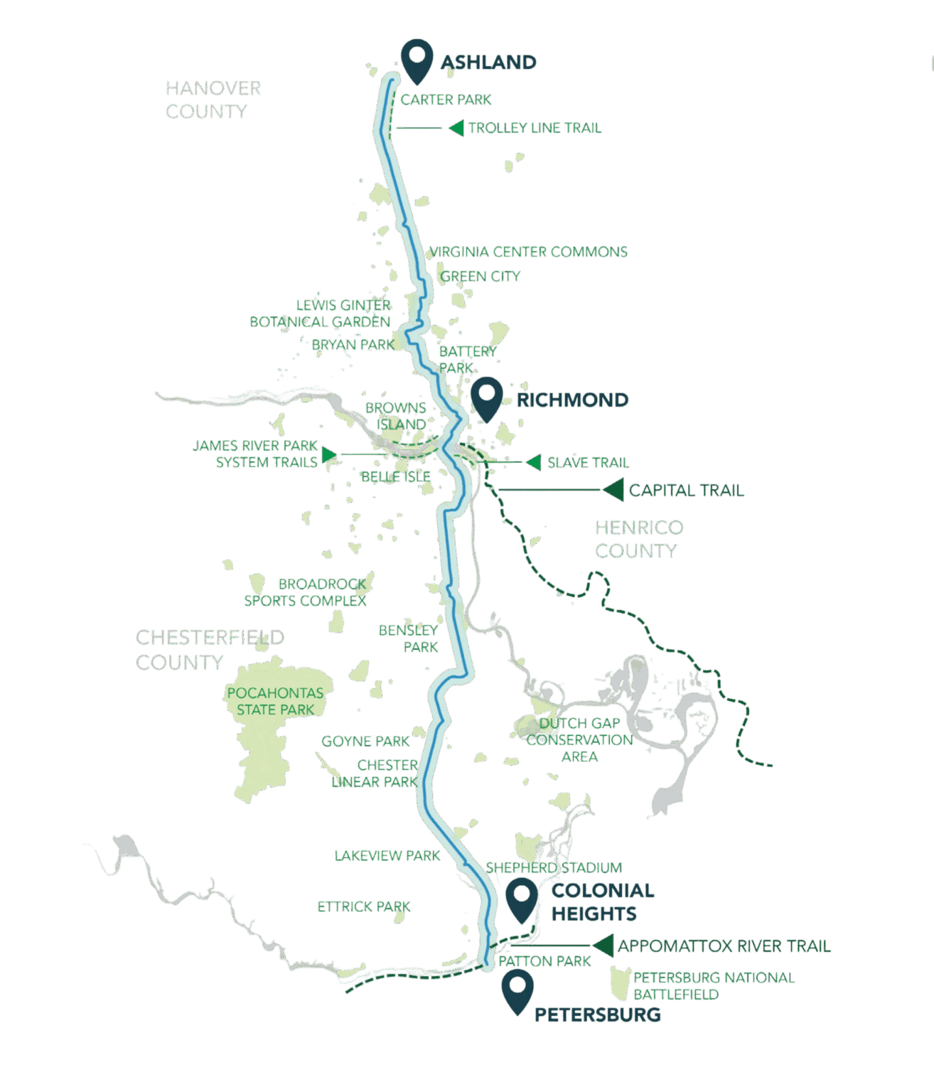 Fall Line - Central Virginia's Transformative Trail