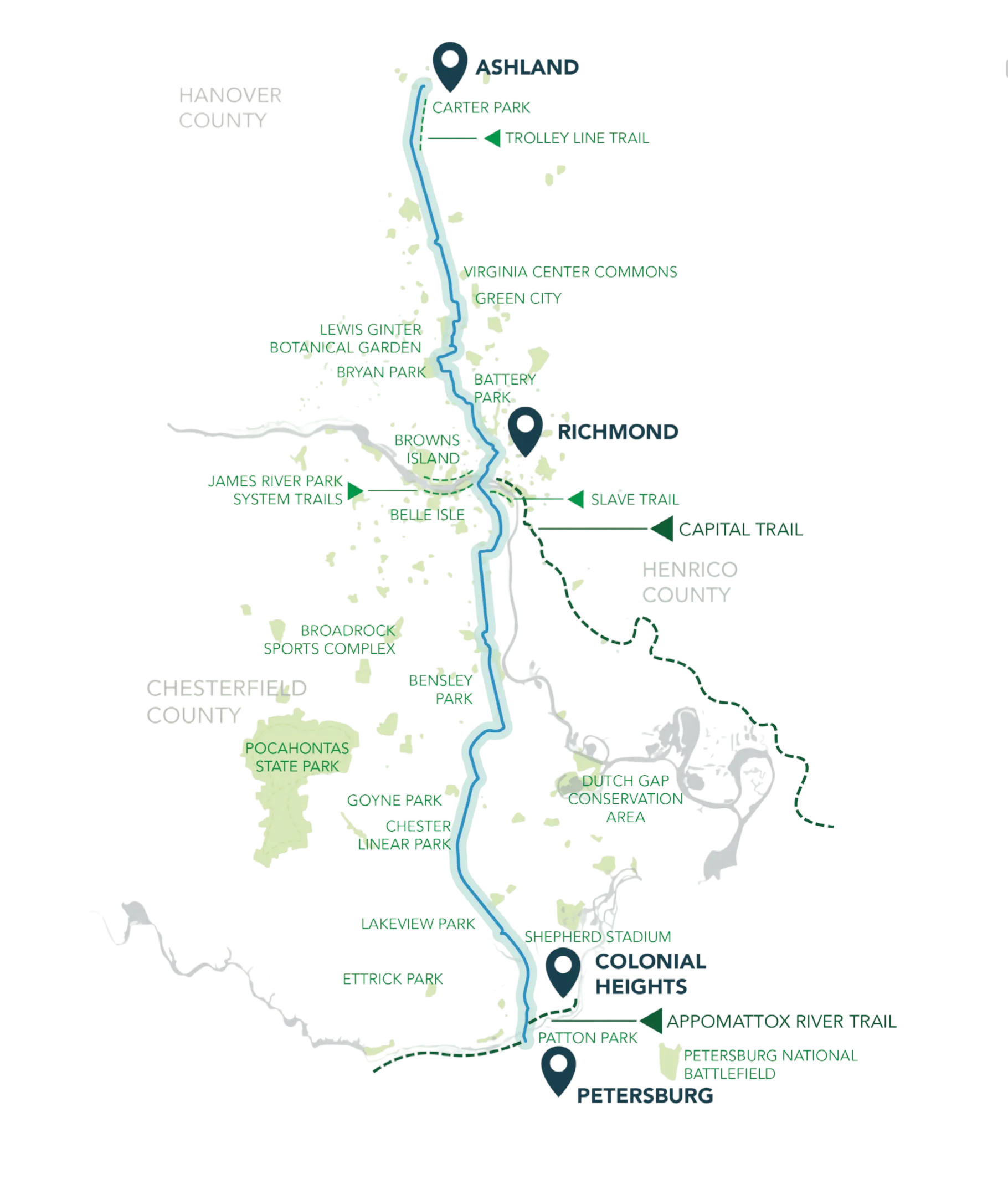 Fall Line - Central Virginia's Transformative Trail